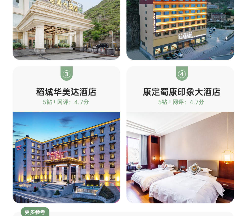 New Sichuan West Grand Loop + Siguniang Mountain + Encounter with ...
